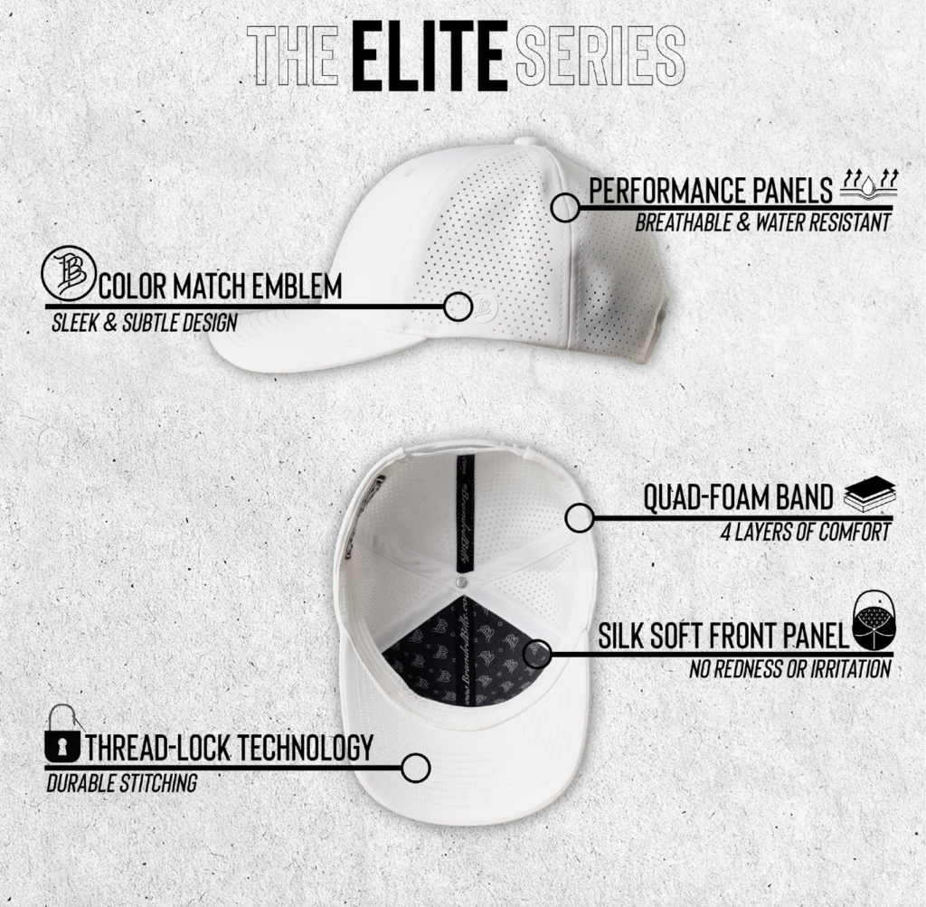 Wasatch Flyfishing Hats (Elite) – Wasatch Fly Fishing